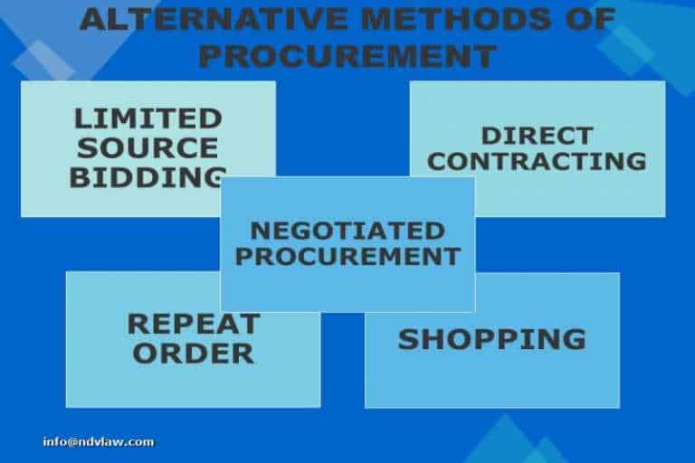 Exceptions to Public Bidding in Government Procurement - Law Firm in ...